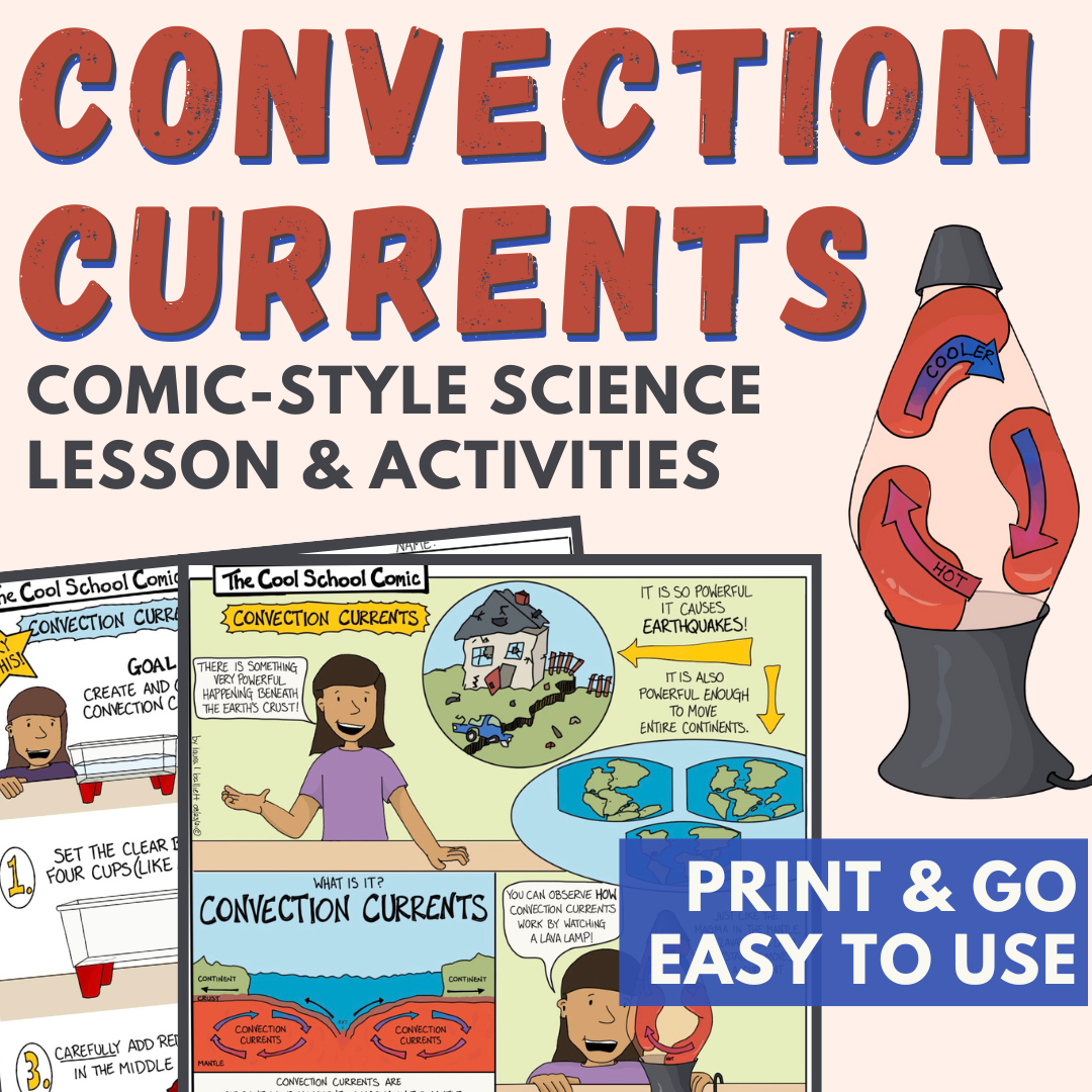 Convection Currents Lesson and Activity - Cool School Comics