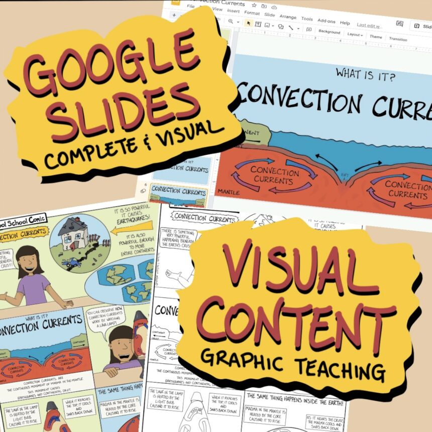 7 Steps to the Scientific Method - Cool School Comics