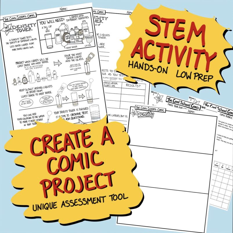 7 Steps to the Scientific Method - Cool School Comics