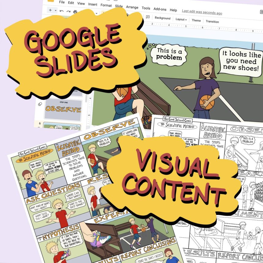 7 Steps to the Scientific Method - Cool School Comics