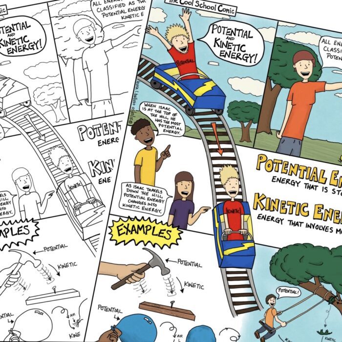 Examples of Potential and Kinetic Energy - Cool School Comics