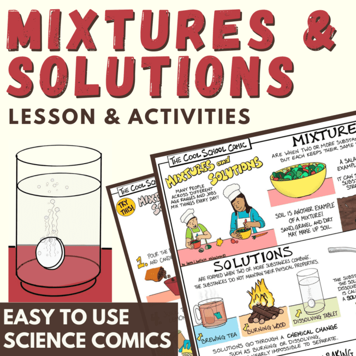 Mixtures and Solutions 5th & 7th Grade Lesson and Lab - Cool School Comics