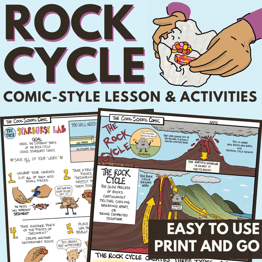 Rock Cycle Diagram, Starburst Activity and Lesson Plan - Cool School Comics