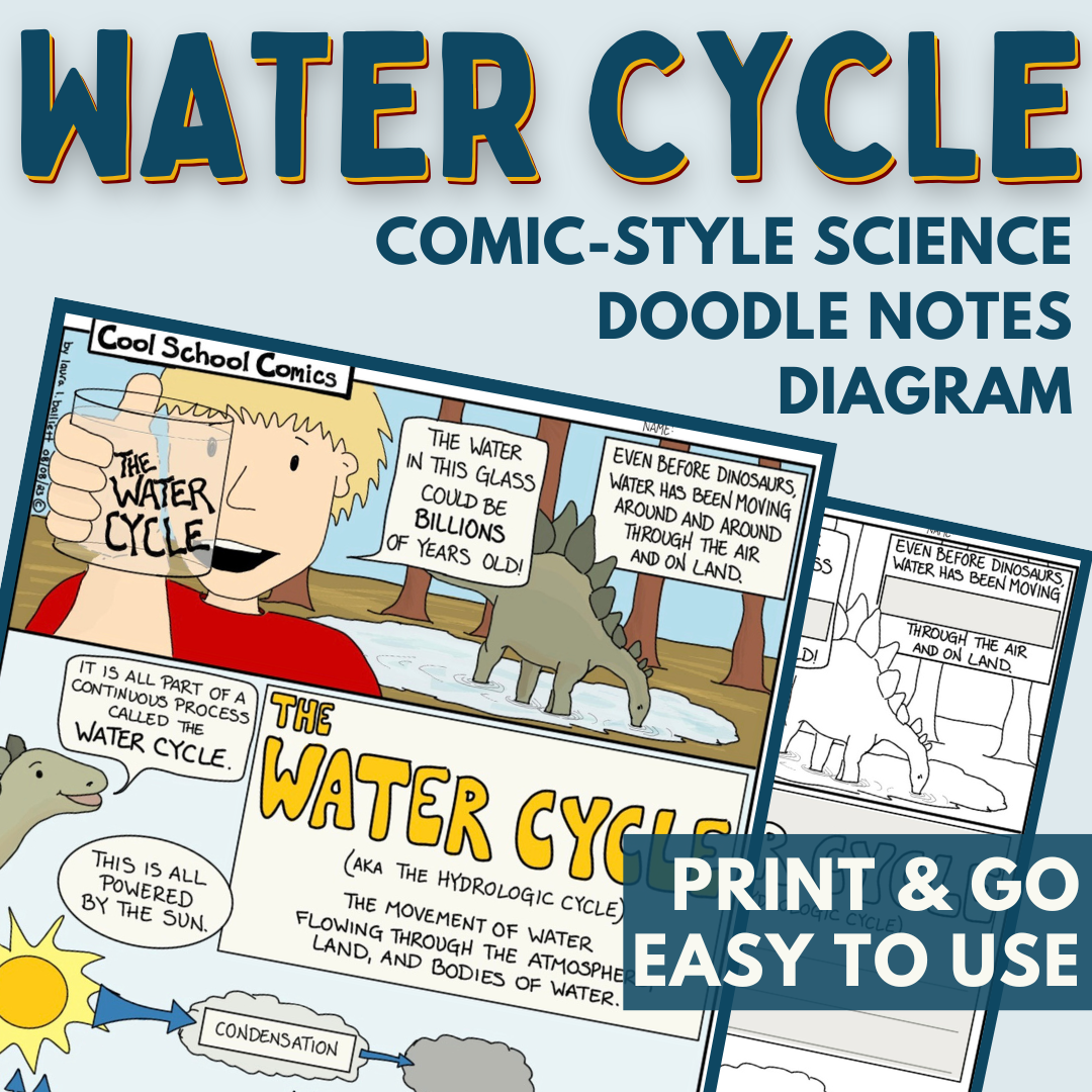Water Cycle Doodle Notes Activity - Cool School Comics