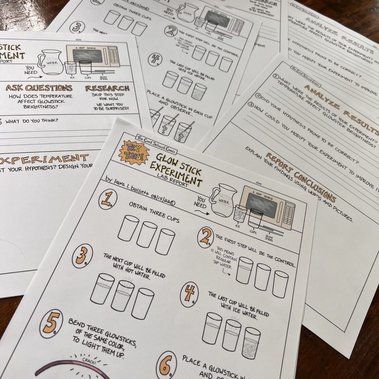 Scientific Method Lesson - Cool School Comics